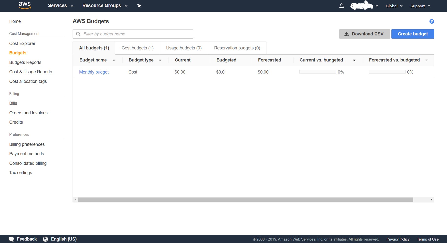 AWS Budget Alert Setup email And Sms 
